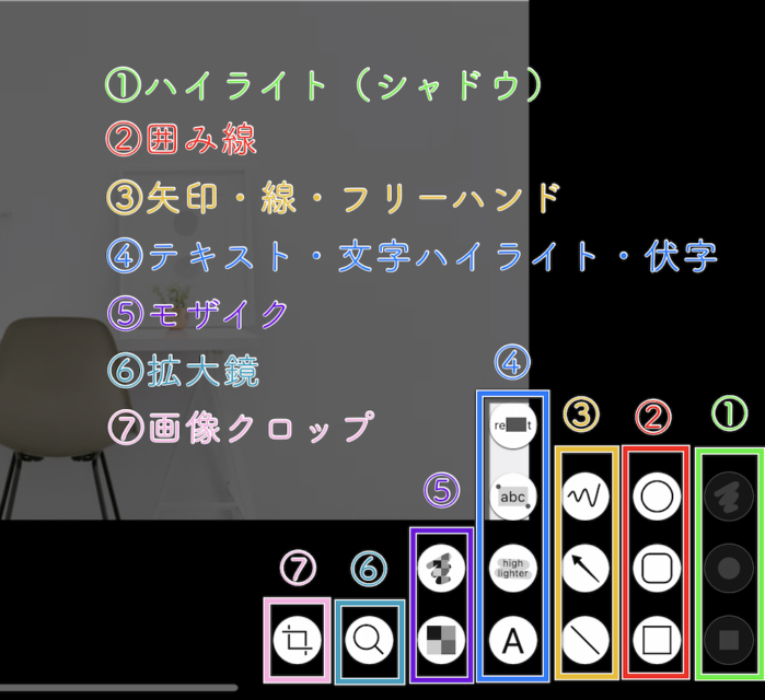 【iPad】ブログの画像加工に最高な注釈アプリ「Annotable」の使い方 – 2LDK